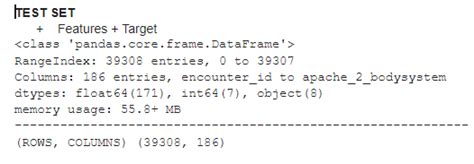 GitHub Hieu Minh Phung WIDS The WiDS Datathon Focuses On Patient Health Through