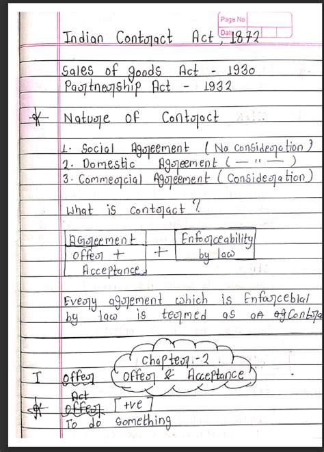 Business Regulatory Framework Business Law Handwritten Notes Pdf Artofit