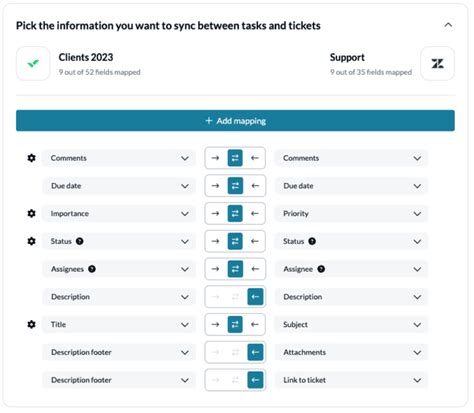 Zendesk Or Wrike Get The Best Of Both With A 2 Way Integration