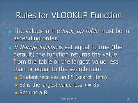 PPT Excel Functions PowerPoint Presentation Free Download ID