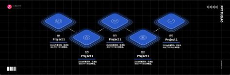 Ppt流程图 逼格ppt