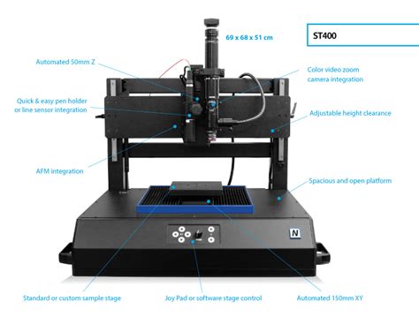 Profilometer Using Superior Chromatic Confocal Profilometry