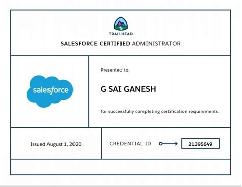 Sai Ganesh Gudla On Linkedin Blazeyourcertification Trailhead Salesforcecertified
