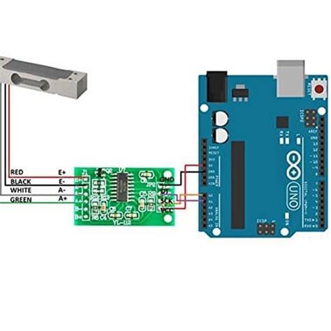 Jual Paket Hx711 Load Cell 5 Kg Loadcell 5kg Sensor Berat Weight Shopee Indonesia