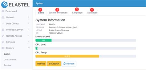System Elastel Docs Center System Elastel Docs Center