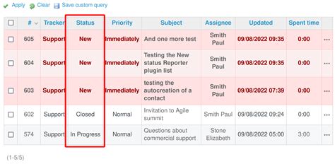 How To Print Issues With A Specific Status Reporter Plugin Documentation