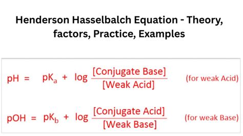 Henderson Hasselbalch Equation Principle Uses Practice Examples Biology Notes Online