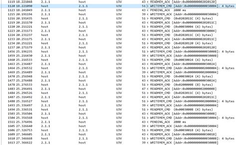Fx3 Problems Using Simultaneously Gpif And Fx3 Fi Infineon Developer Community