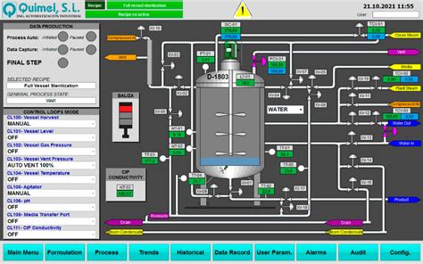 Software Scada Todo Lo Que Necesitas Saber Blog De Noticias Quimel Sl Automatización