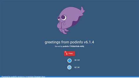 Actionable Kubernetes Gitops With Fluxcd