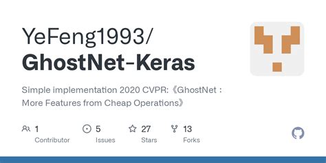 Github Yefeng1993ghostnet Keras Simple Implementation 2020 Cvpr