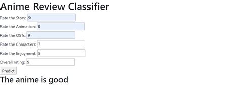 Github Sapphire9 7classify Anime This Is A Random Forest Classifier That Classifies Whether