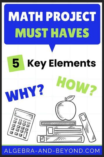 Real World Linear Equations Project Algebra And Beyond