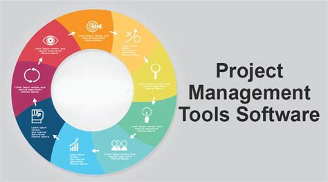 Project Management Tools Showdown Latest Software Solutions