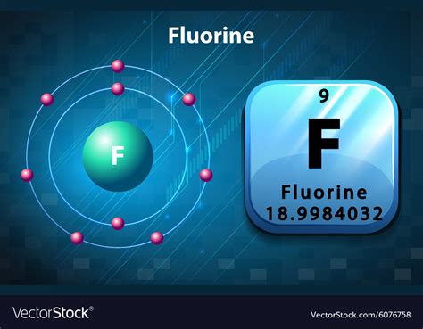 Fluorine Atom Model Labeled