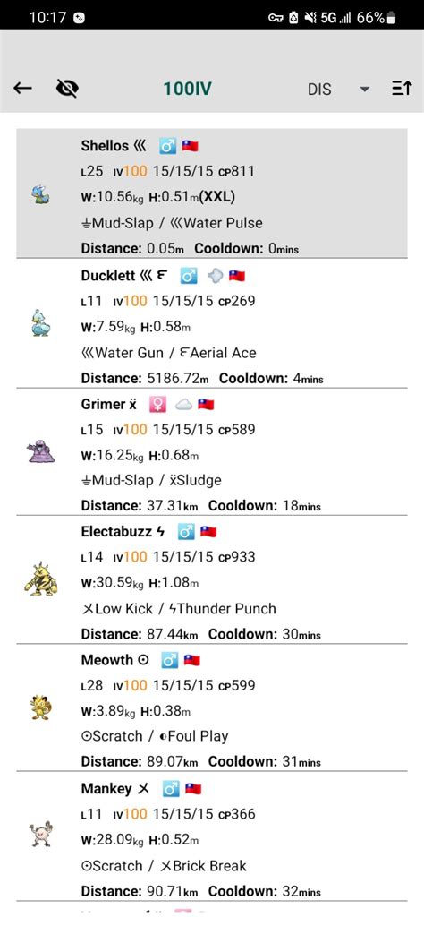 Showing Wrong Pokemon Rpgsharp