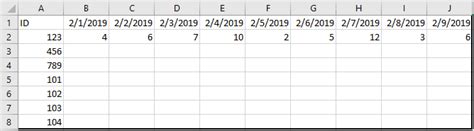 how can i vlookup across rows with title rows as criteria in excel vba stack overflow