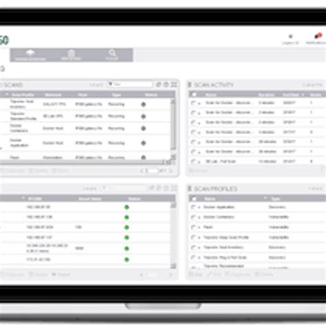 Tripwire Alternatives And Similar Software
