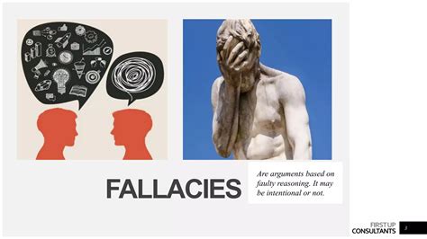 Arguments And Fallacies Philosophy Shs Pptx