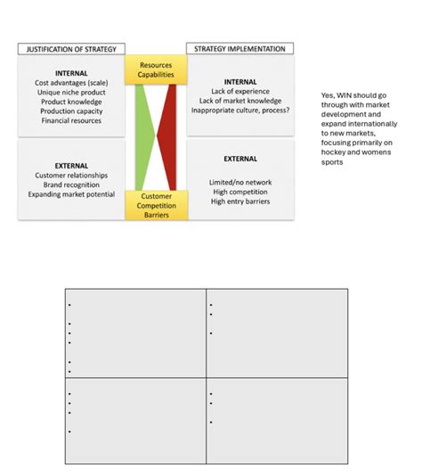 Rik Win Expansion Lab 11 1 Pdf