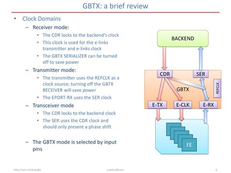 On Behalf Of The GBT Project Collaboration Ppt Download