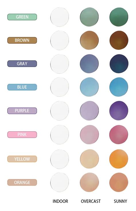 What Is The Transition Glasses ？ 5 Pros And Cons Jim Halo Fashion Eyewear Affordable Glasses