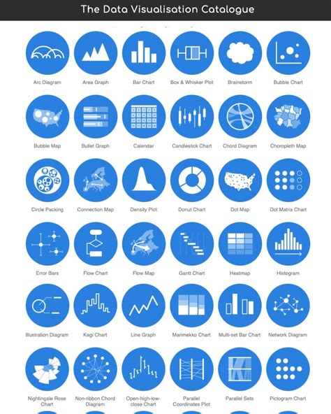 Bamidele Ajamu Posted On Linkedin