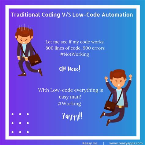 Reasy Inc On Linkedin Lowcode Lowcodedevelopment Lowcodeplatform Lowcodesolution