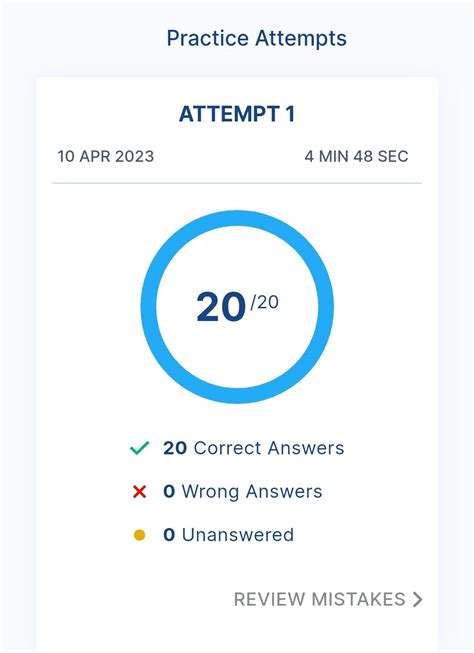 Dagde Rashtrapal On Linkedin 30daysofcodechallenge Nxtwave