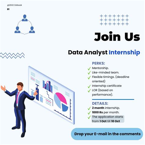 Arpita Hatibaruah On Linkedin If You Are Familiar With Python Data