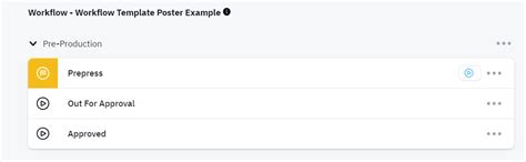 Workflow Stages And Templates Explained Shopvox Pro Helpdocs