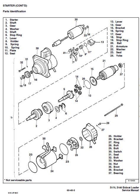 Bobcat S And S Skid Steer Loader Service Manual