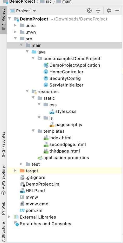 Spring Security Vs Css And Js Files Stack Overflow