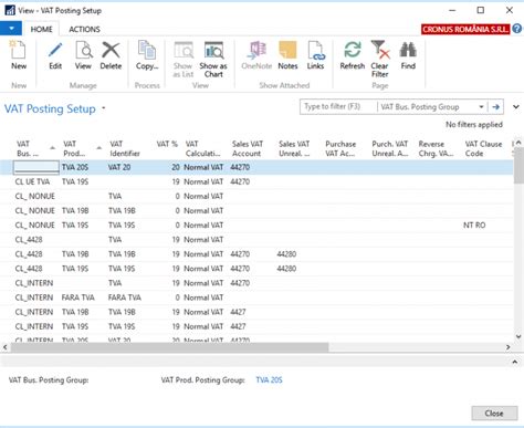Posting Groups In Dynamics NAV Navision