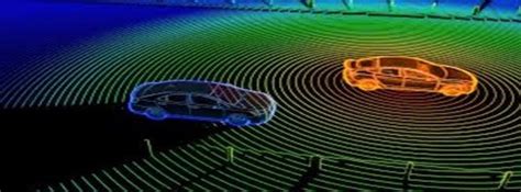 Advantages Of Lidar Over Radar LIDAR And RADAR