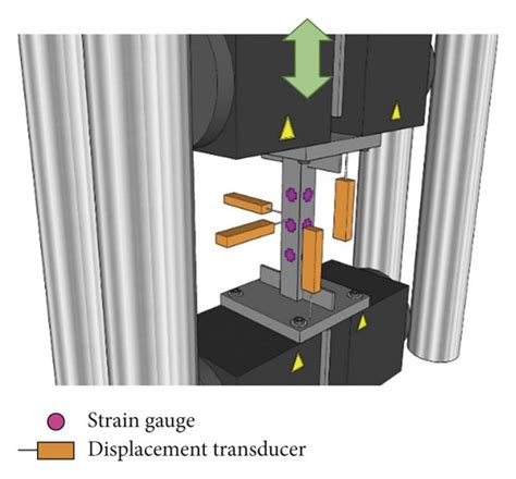 Cfst Column Sample And Instrumental Setup Download Scientific Diagram
