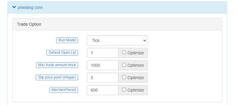 Write A Semi Automatic Trading Tool By Using The Pine Language By