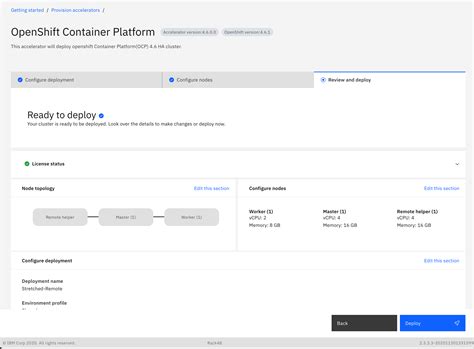 Deploying A Stretched OpenShift 4 Cluster Across Multiple IBM Cloud Pak Systems