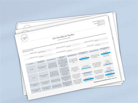 Quality Assurance Tracker Quality Assurance Checklist QA Tracker Template QA Results Template