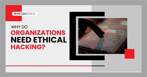 Shivam Chamoli On Linkedin Why Do Organizations Need Ethical Hacking