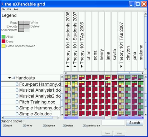 2 A Screenshot Of Our File Permissions Expandable Grid Interface