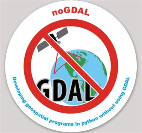 Python Gdal Open Asilqmyown