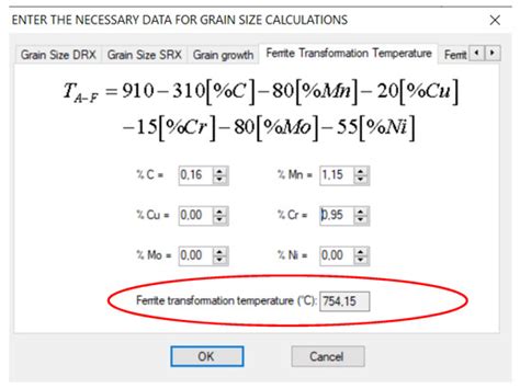 Materials Special Issue Hot Deformation And Microstructure Evolution Of Metallic Materials