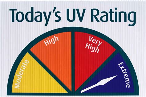 Brisbane Skin And Laser Clinic Iso Clinic