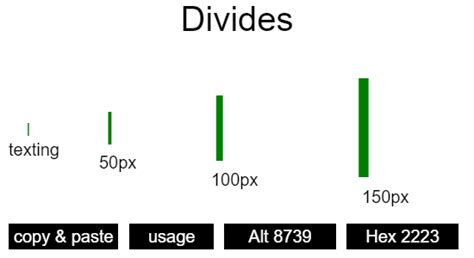 Divides Symbol And Codes