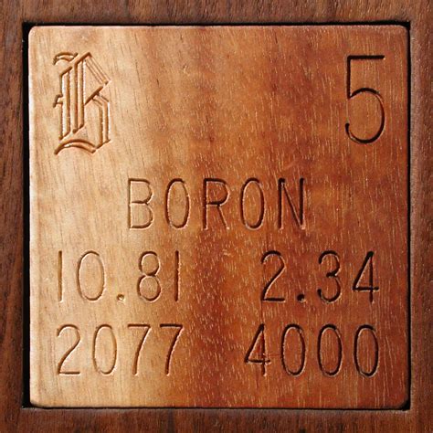 Boron Symbol Periodic Table