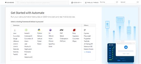 We Tried 5 Best Browserling Alternatives For Cross Browser Testing Software Testing Stuff