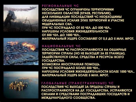 Чрезвычайные ситуации и их классификация презентация онлайн