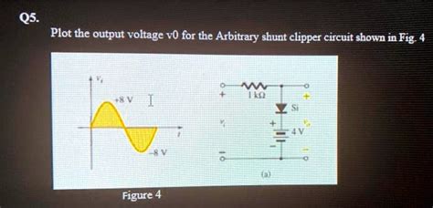 Solved Q5 Plot The Output Voltage Vo For The Arbitrary Shunt Clipper