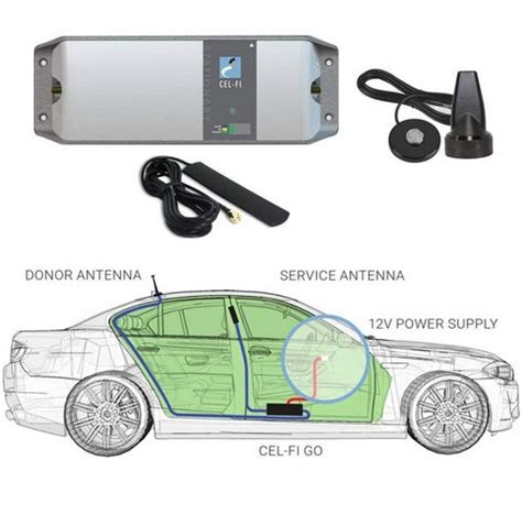 Cel Fi Go Mobile Kits For Optus G And G Campad Electronics